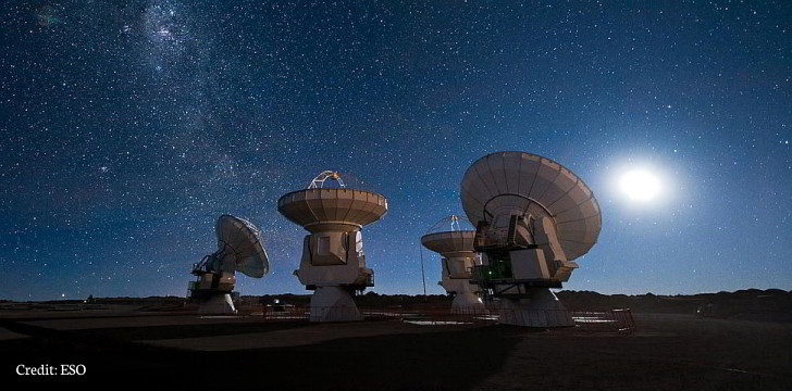 SETI Telescopes – Indian Astrobiology Research Foundation