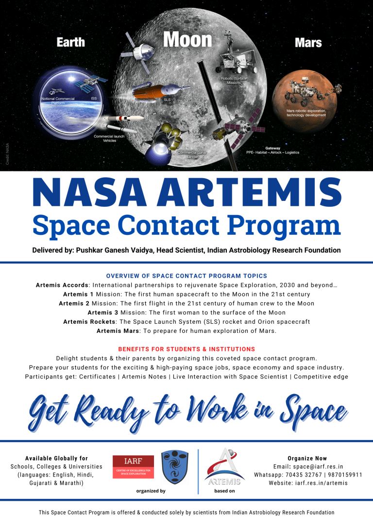 NASA Artemis Poster Print – Indian Astrobiology Research Foundation